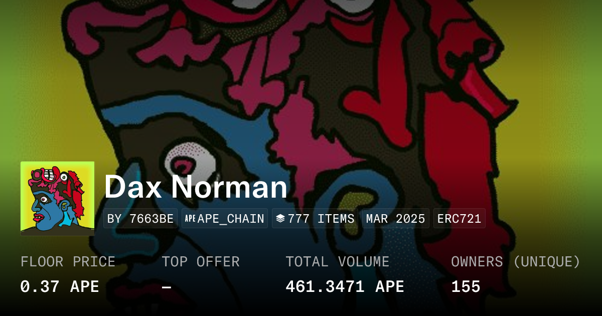 Dax Norman - Collection | OpenSea