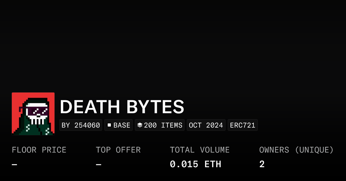 DEATH BYTES - Collection | OpenSea