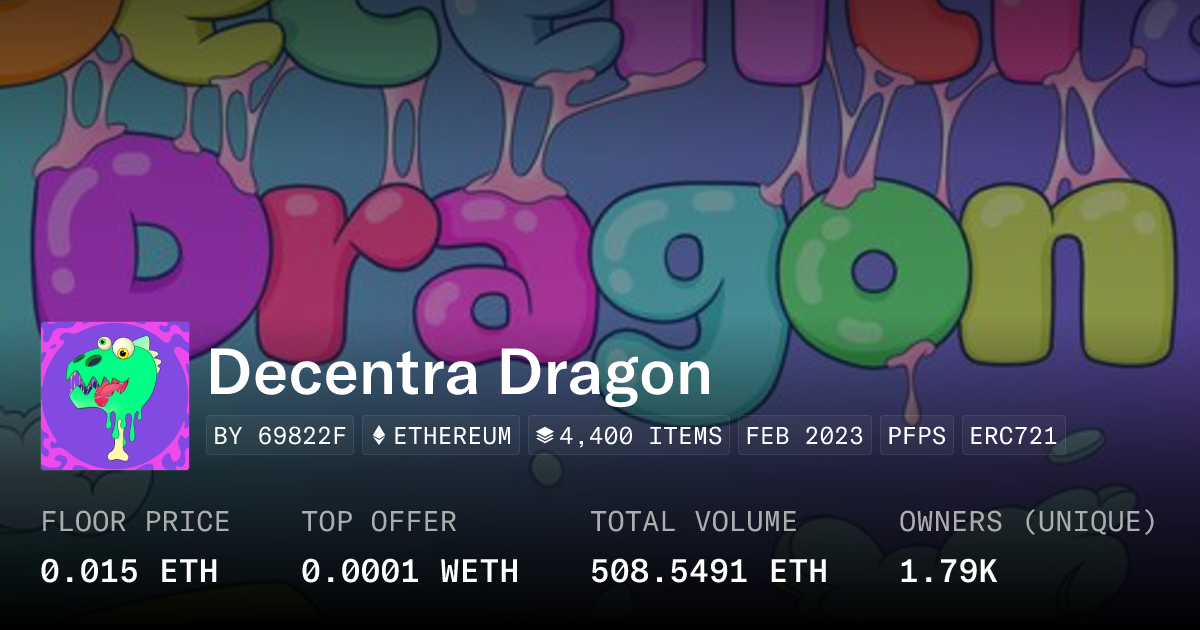 Decentra Dragon - Collection | OpenSea