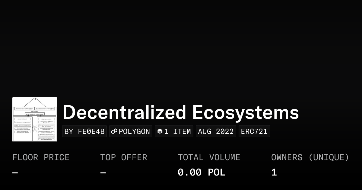 Decentralized Ecosystems - Collection | OpenSea
