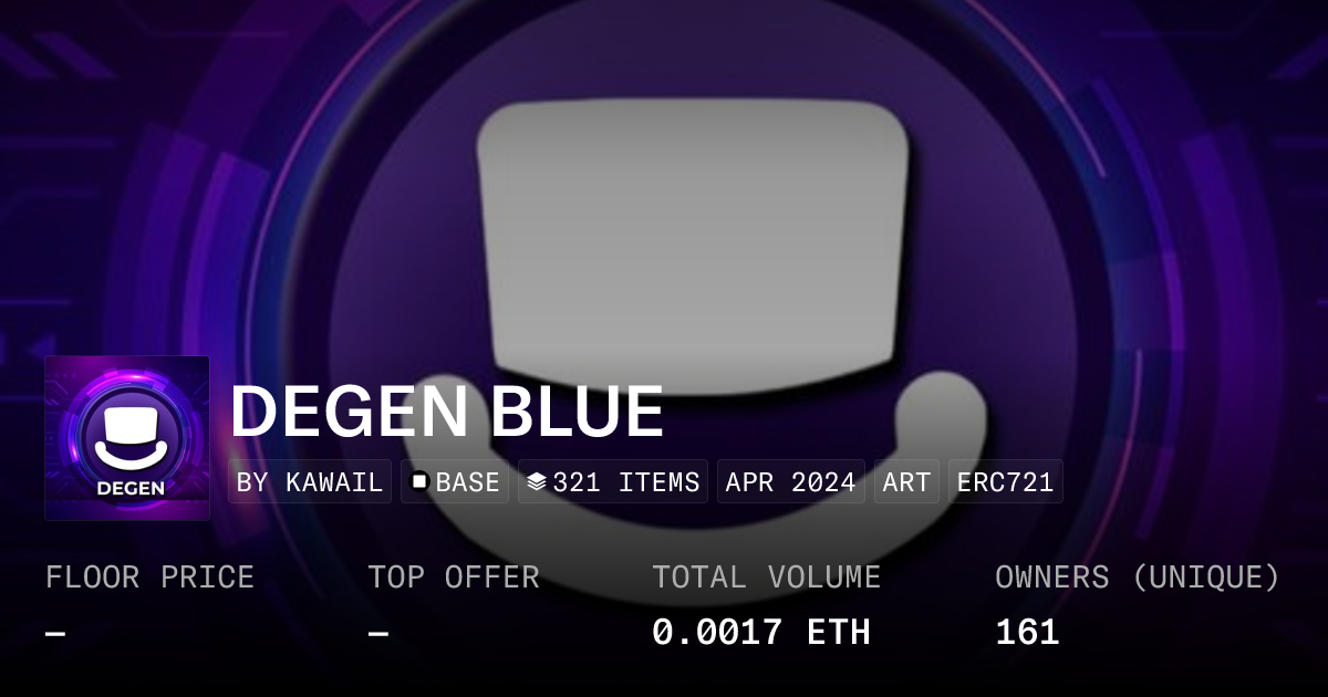 DEGEN BLUE - Collection | OpenSea
