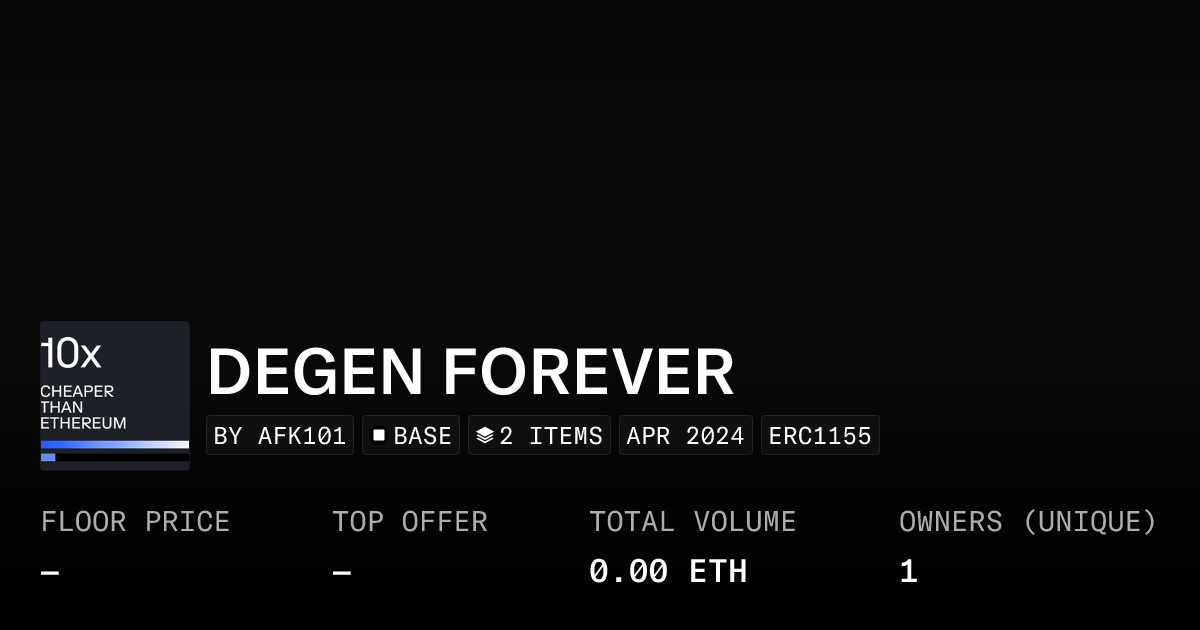 DEGEN FOREVER - Collection | OpenSea