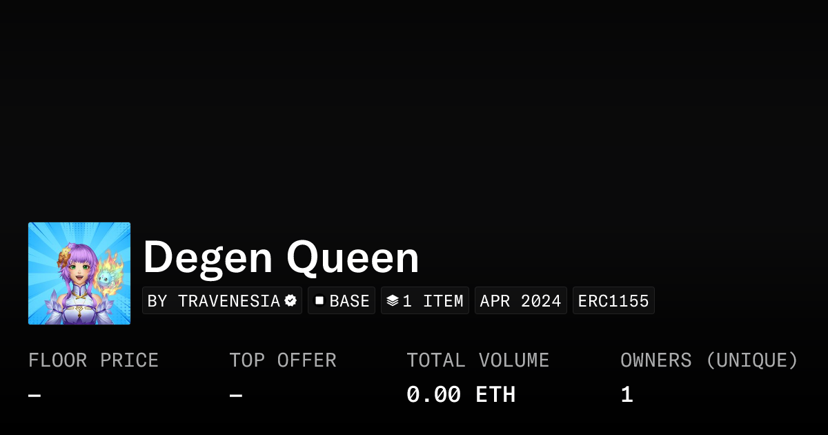 Degen Queen - Collection | OpenSea