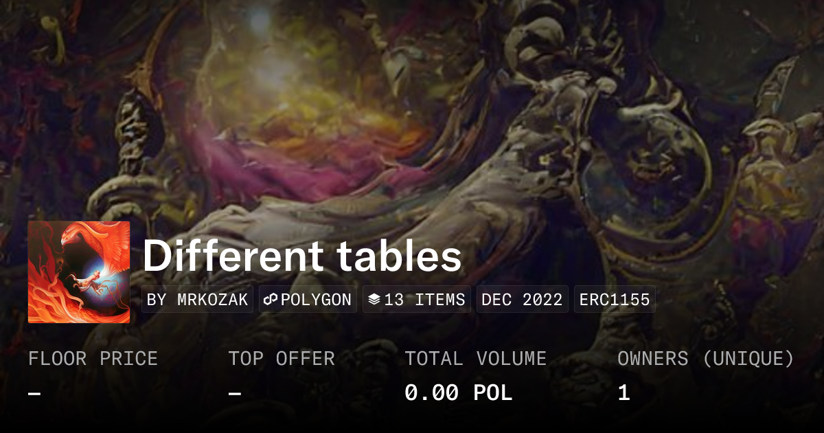 Different tables - Collection | OpenSea