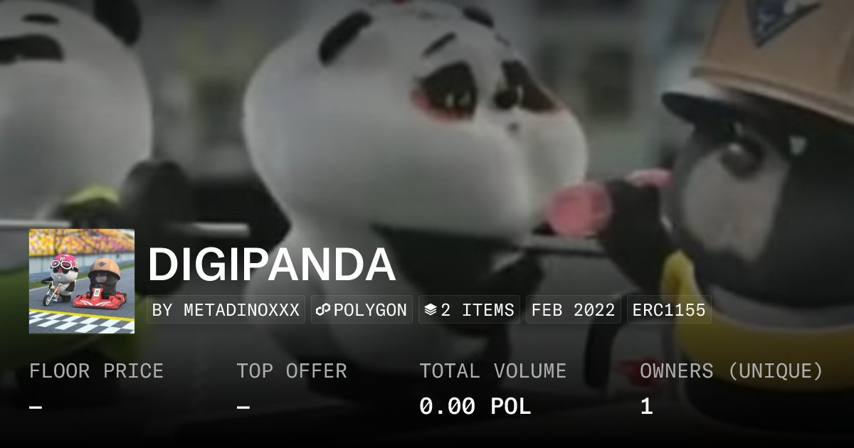 DIGIPANDA - Collection | OpenSea