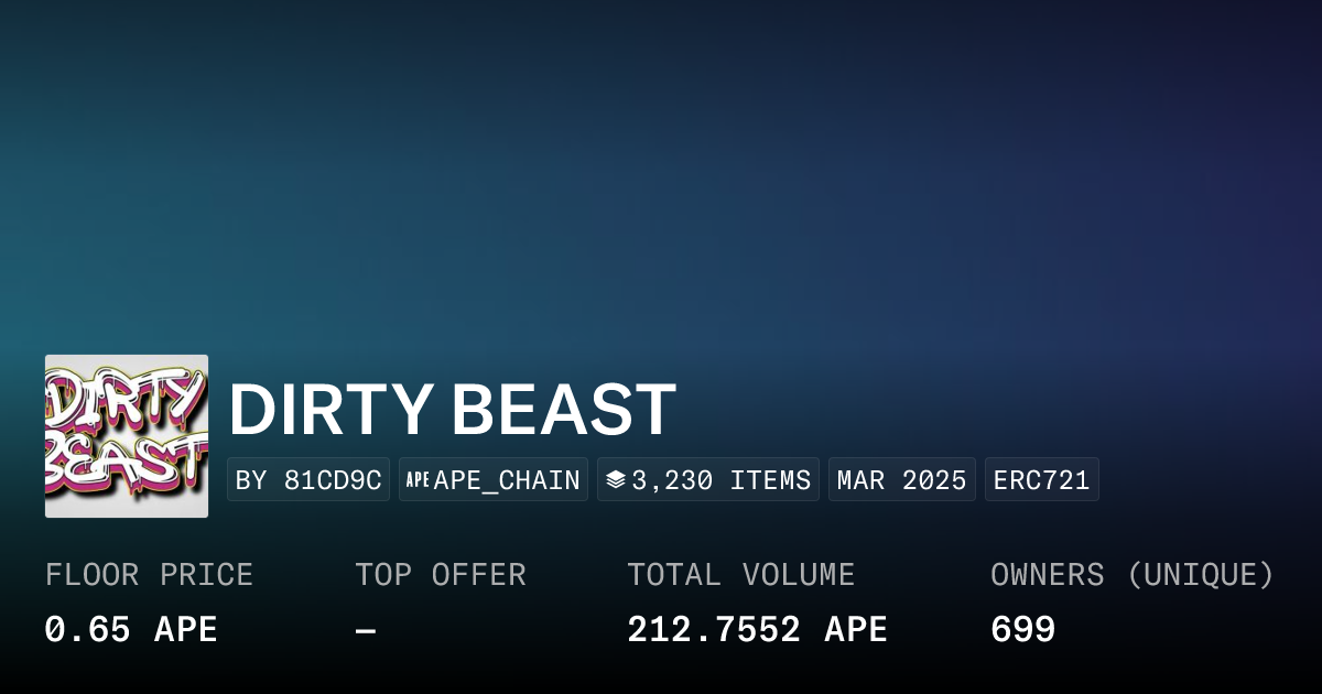 DIRTY BEAST - Collection | OpenSea