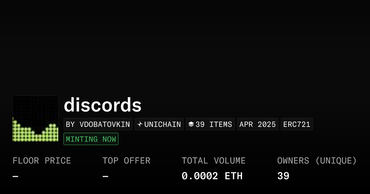 discords - Collection | OpenSea