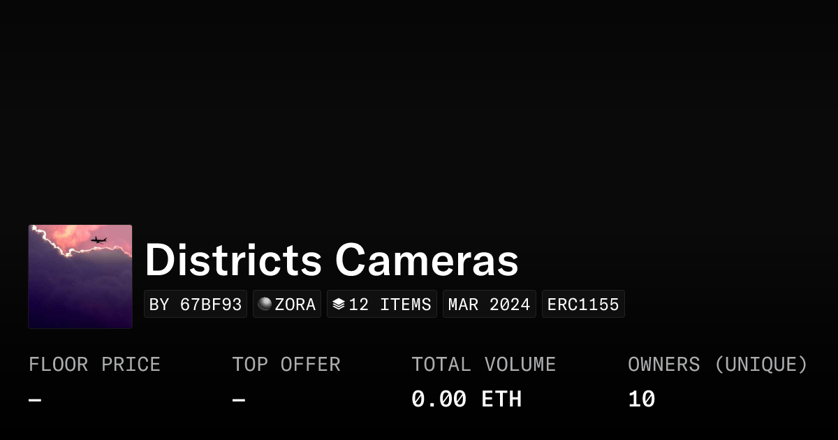 Districts Cameras - Collection | OpenSea