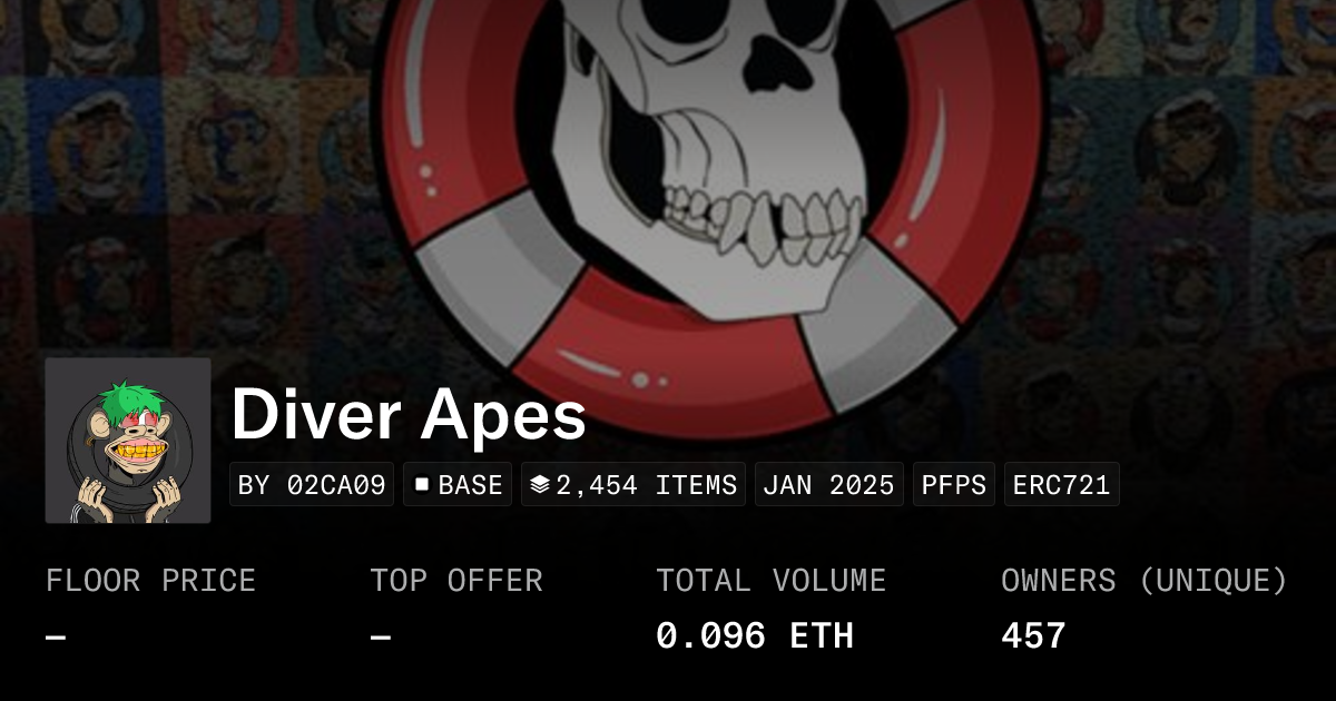 Diver Apes - Collection | OpenSea