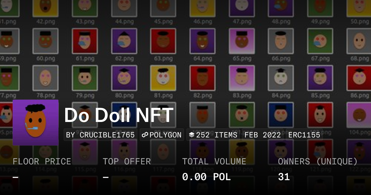 Do Doll NFT - Collection | OpenSea