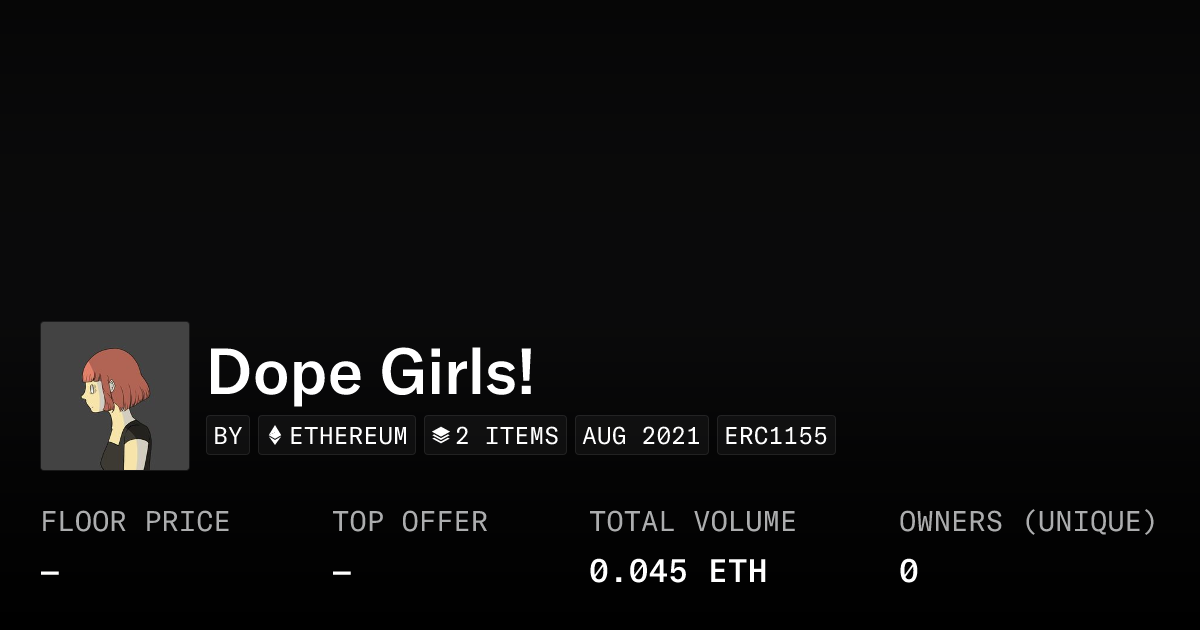 Dope Girls! - Collection | OpenSea