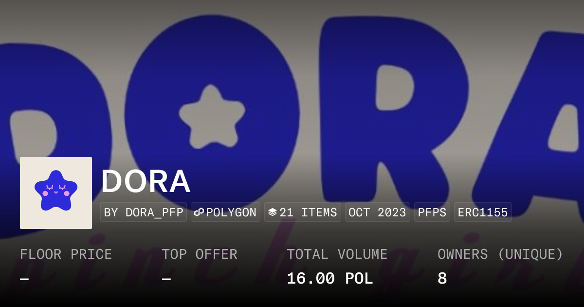 DORA - Collection | OpenSea