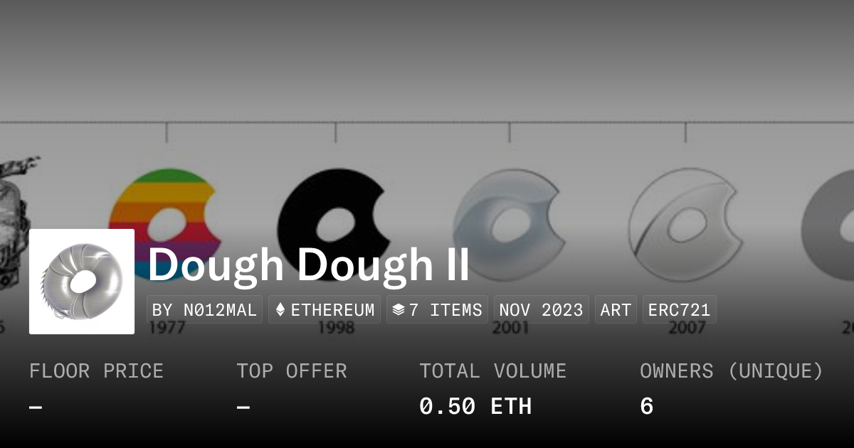 Dough Dough II - Collection | OpenSea