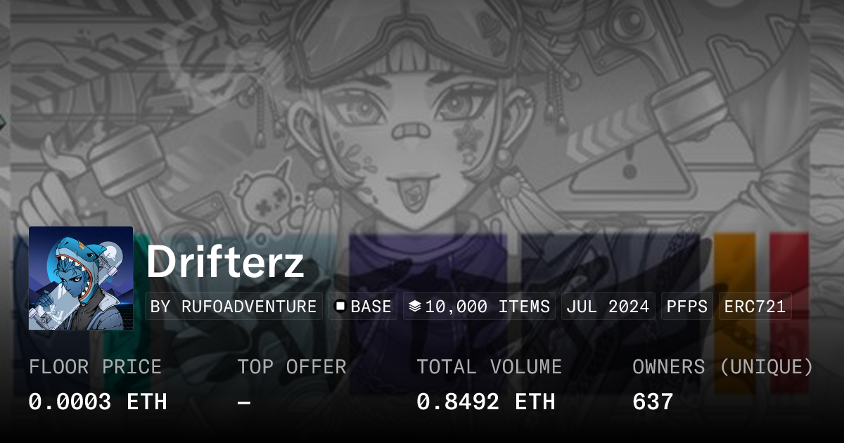 Drifterz 0.0001 ETH - Collection | OpenSea