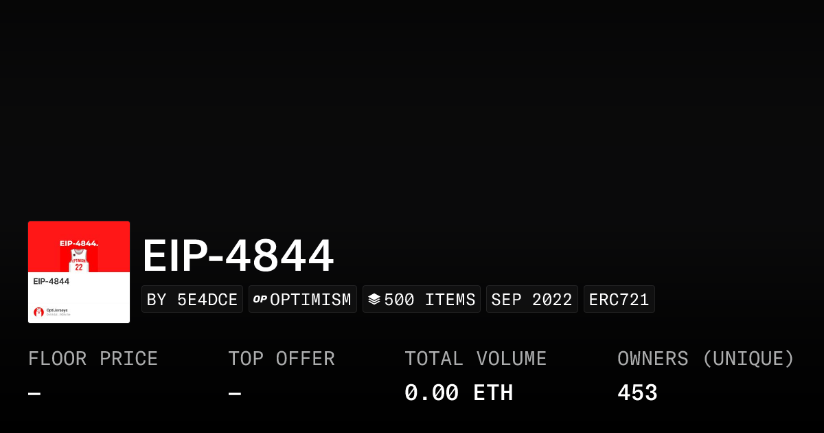 EIP-4844 - Collection | OpenSea