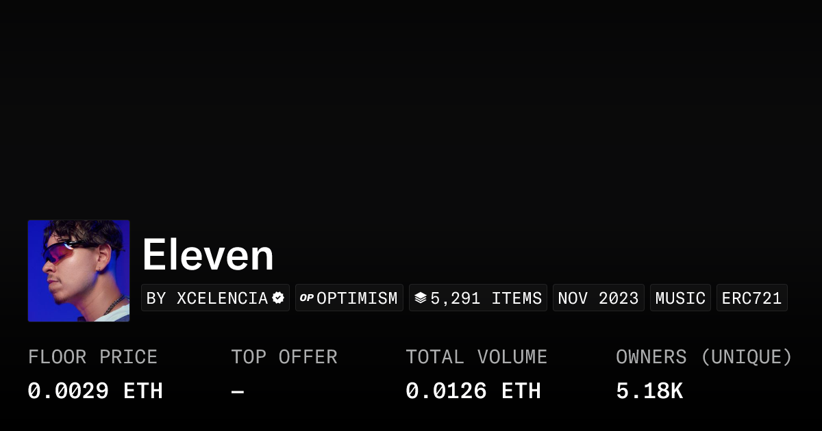 Eleven - Collection | OpenSea