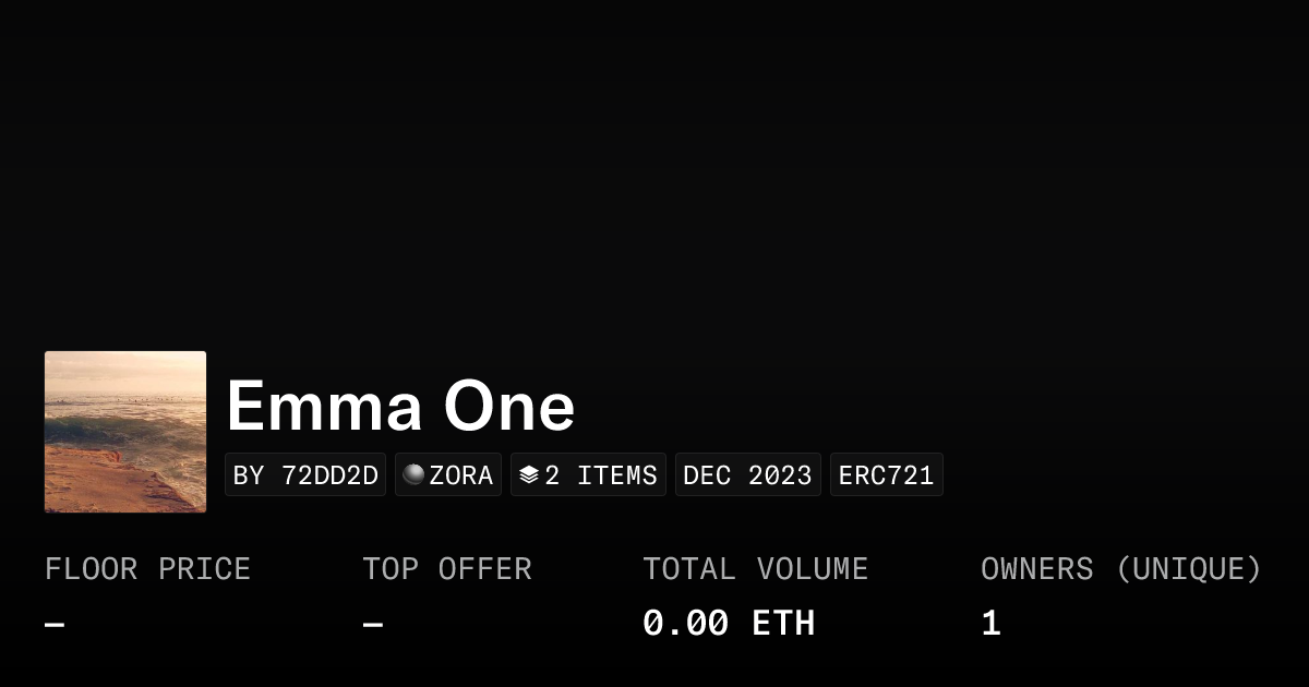 Emma One - Collection | OpenSea