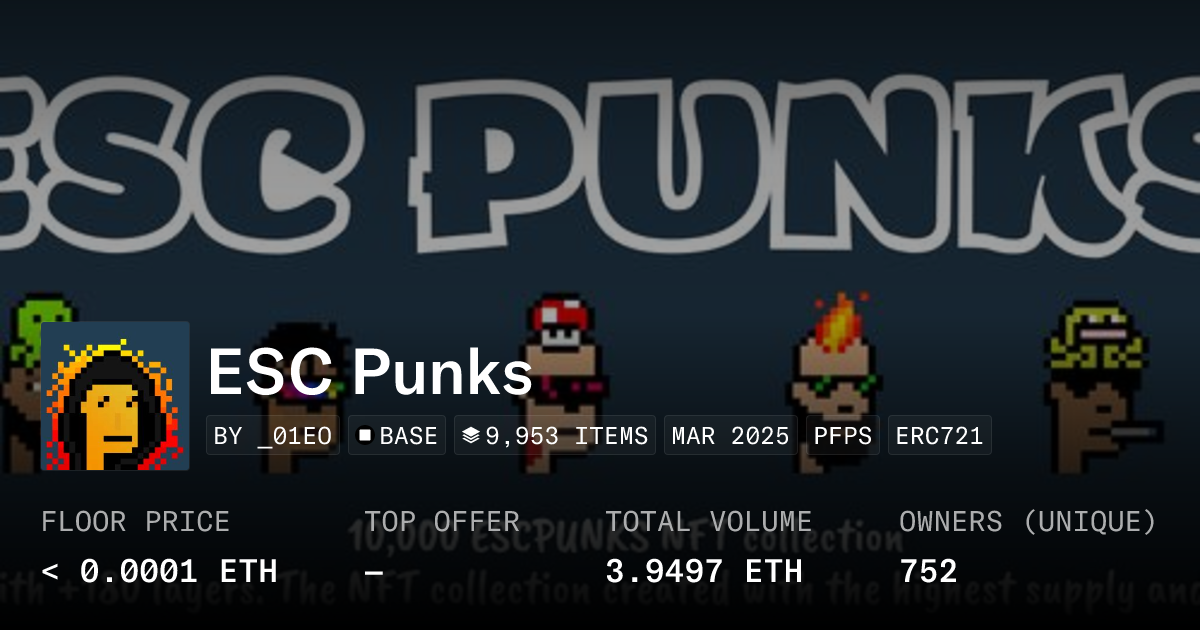 ESC Punks - Collection | OpenSea