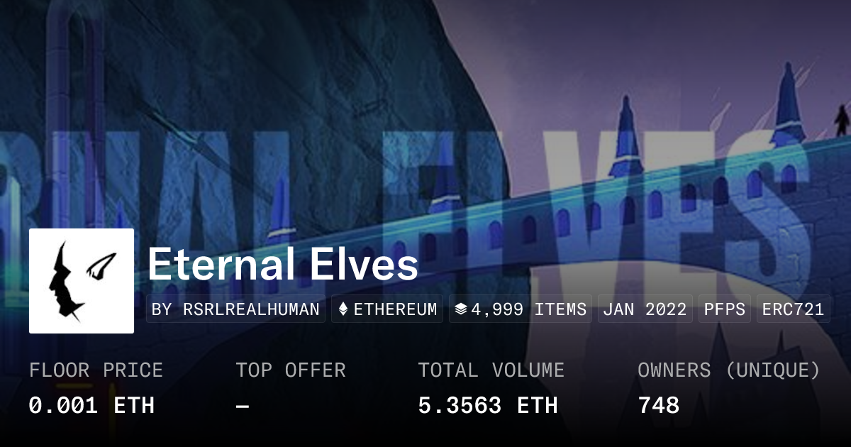 Eternal Elves - Collection | OpenSea