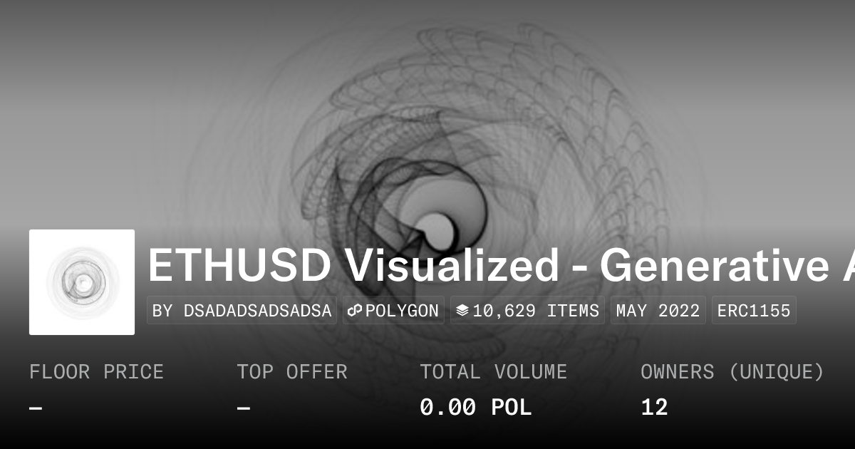 ETHUSD Visualized - Generative Art - Collection | OpenSea