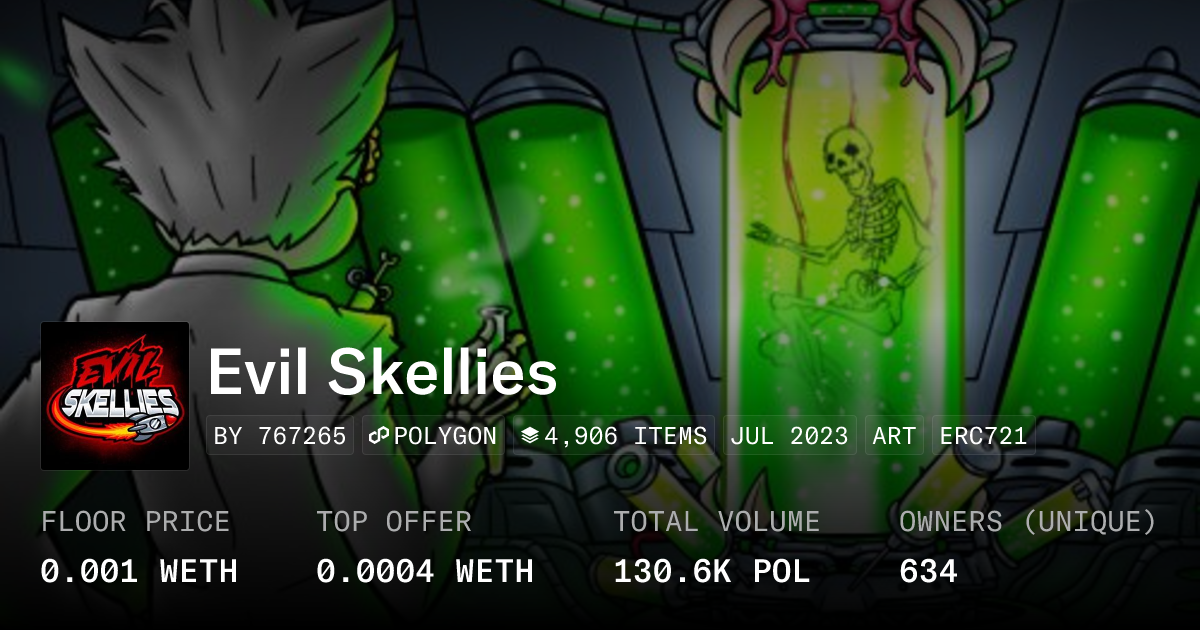 Evil Skellies - Collection | OpenSea