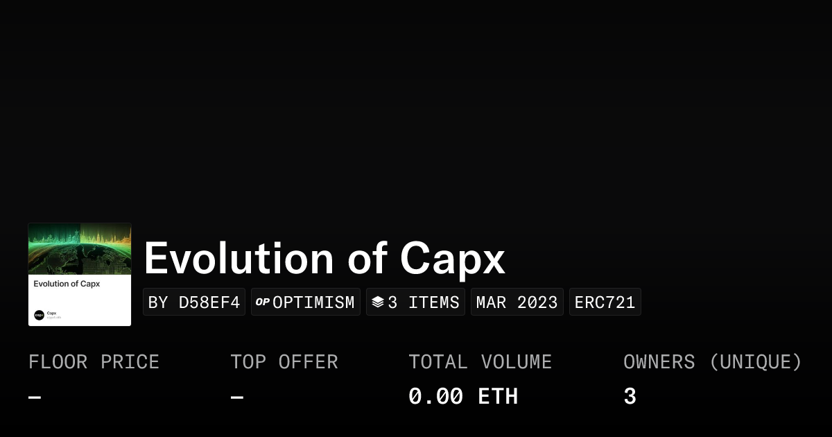 Evolution of Capx - Collection | OpenSea