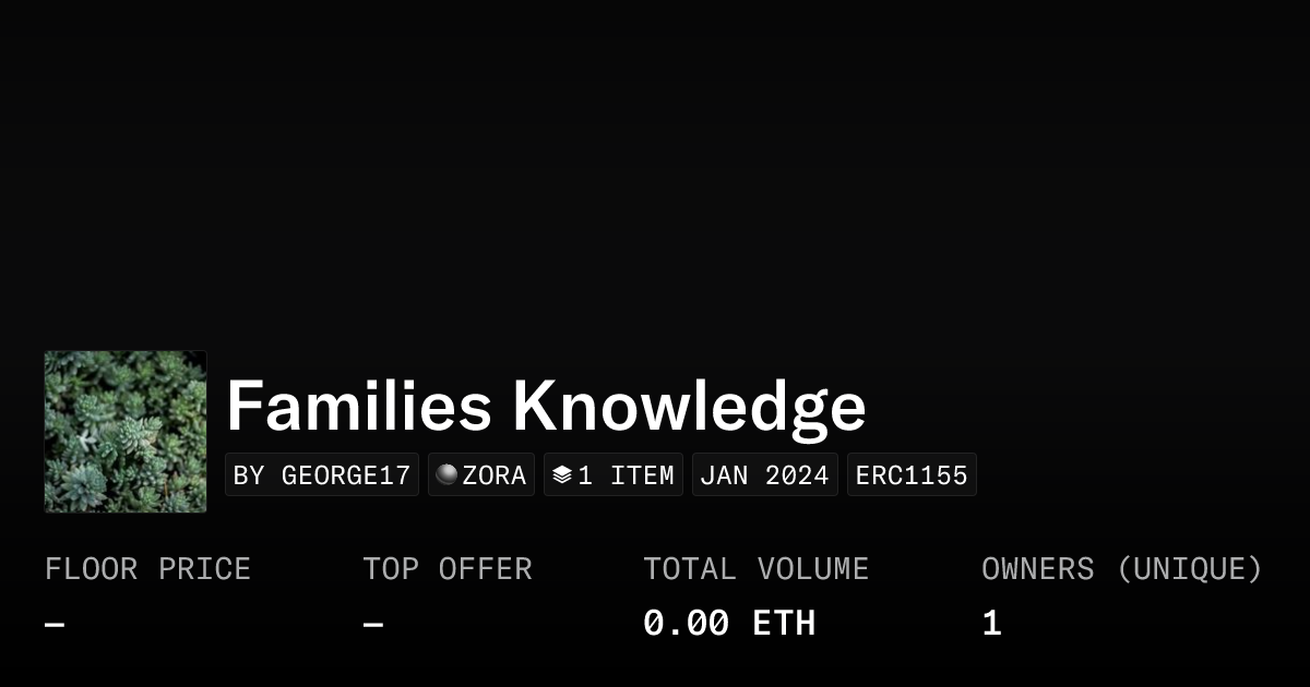 Families Knowledge - Collection | OpenSea