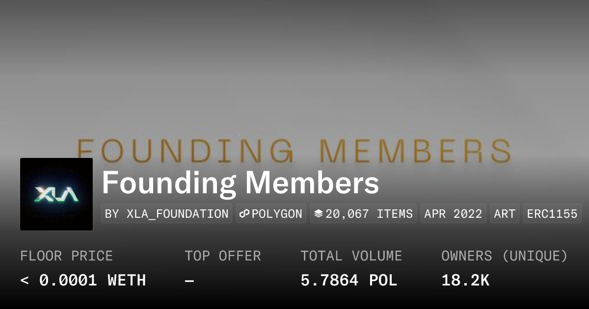 Founding Members - Collection | OpenSea