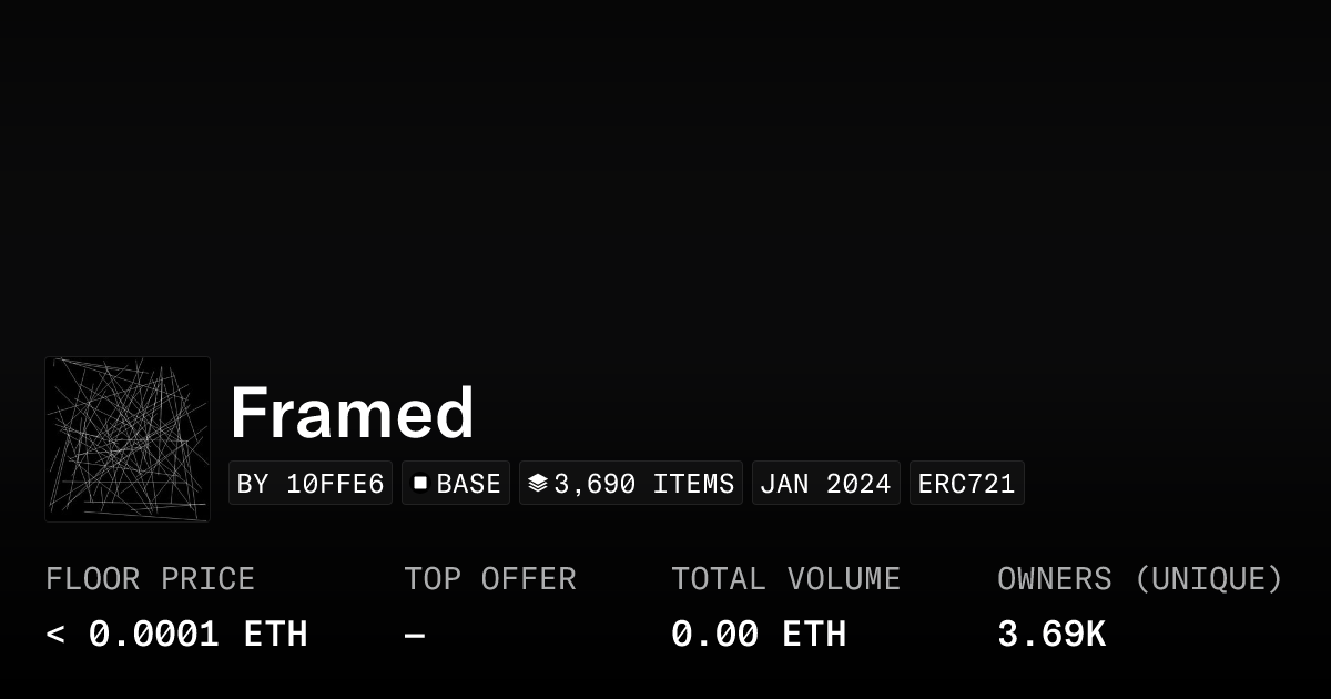 Framed - Collection | OpenSea