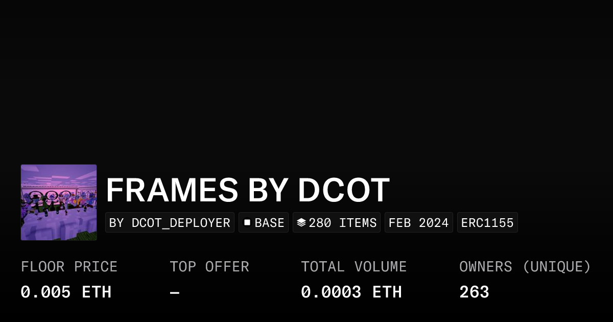 FRAMES BY DCOT - Collection | OpenSea