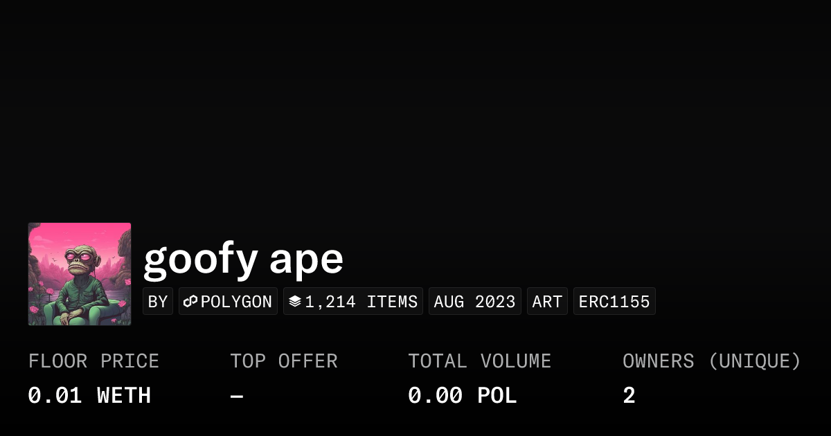 goofy ape - Collection | OpenSea