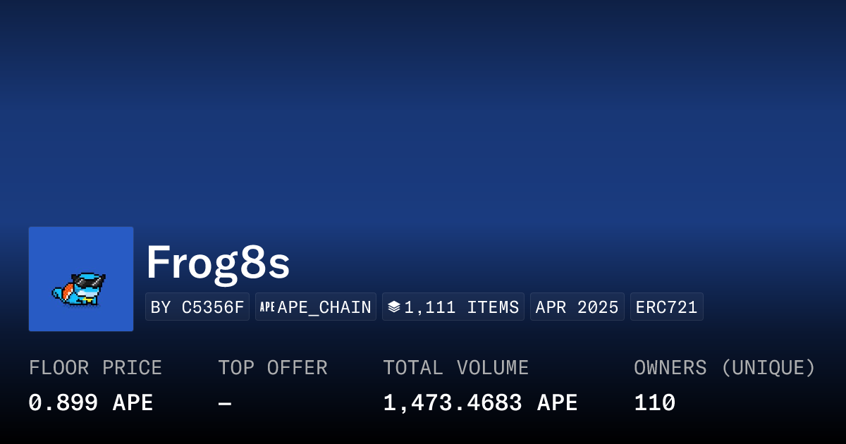 Frog8s - Collection | OpenSea
