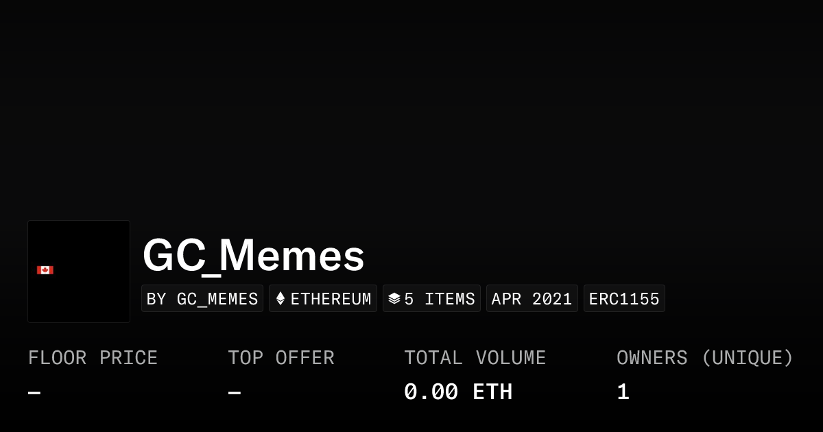 GC_Memes - Collection | OpenSea