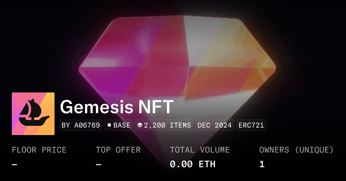 Gemesis NFT - Collection | OpenSea