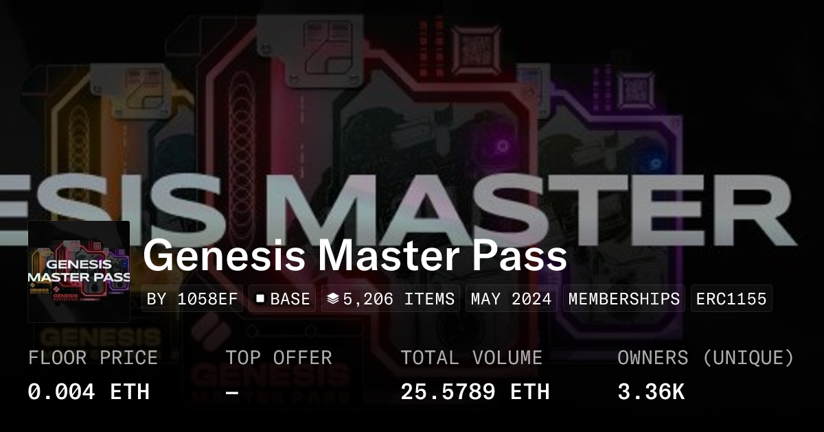 Genesis Master Pass - Collection | OpenSea
