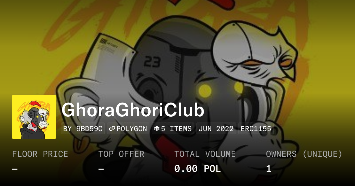 GhoraGhoriClub - Collection | OpenSea