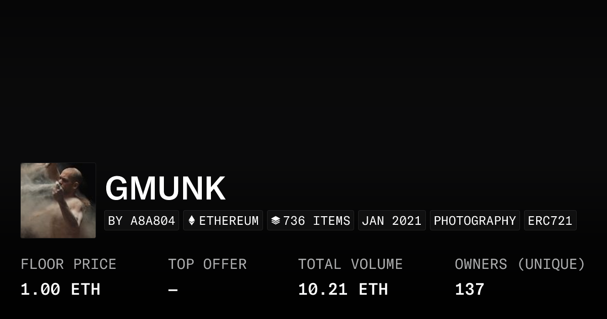 GMUNK - Collection | OpenSea