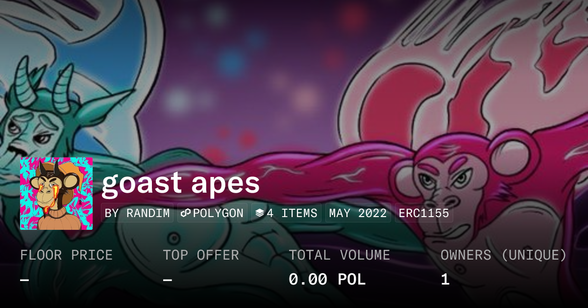 goast apes - Collection | OpenSea