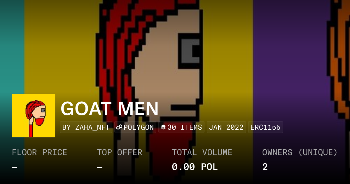 GOAT MEN - Collection | OpenSea