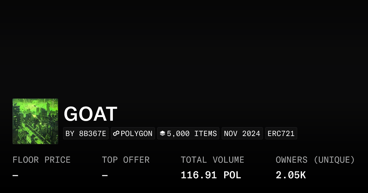 GOAT - Collection | OpenSea