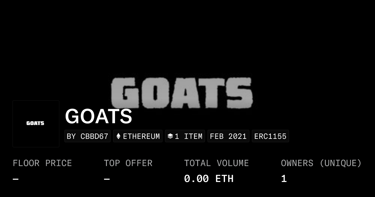 GOATS - Collection | OpenSea