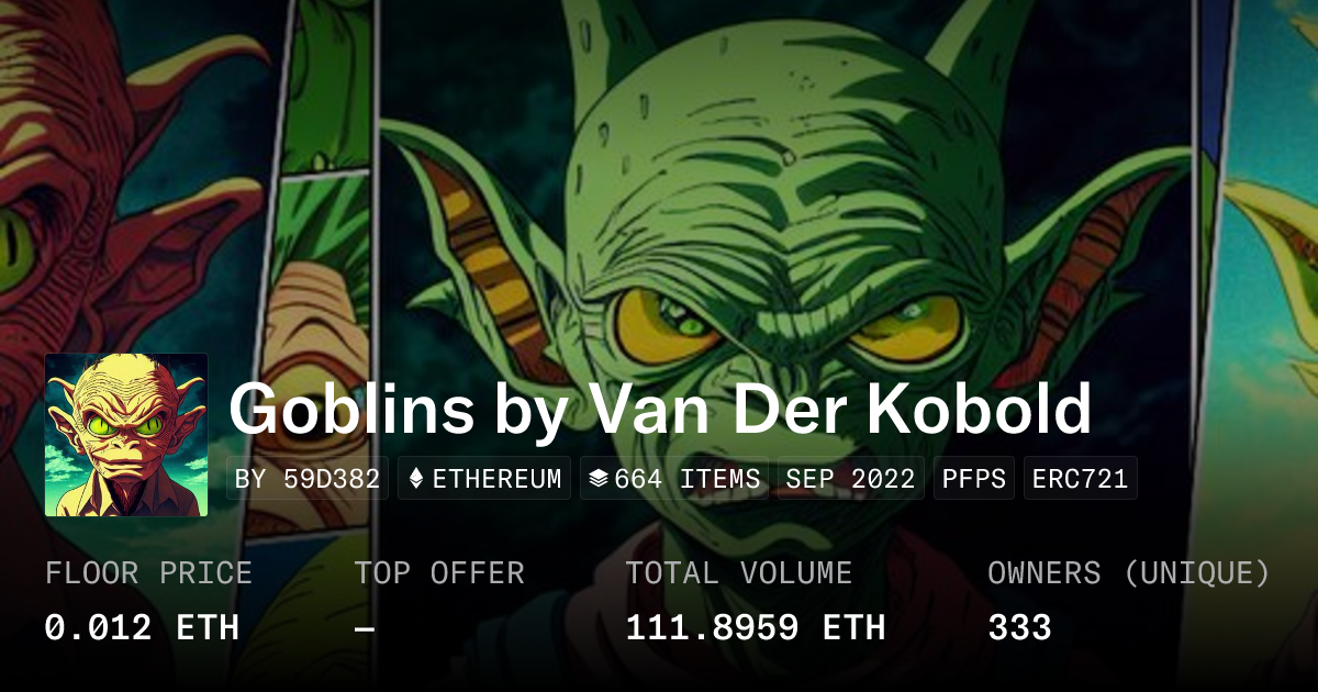 Goblins by Van Der Kobold - Collection | OpenSea
