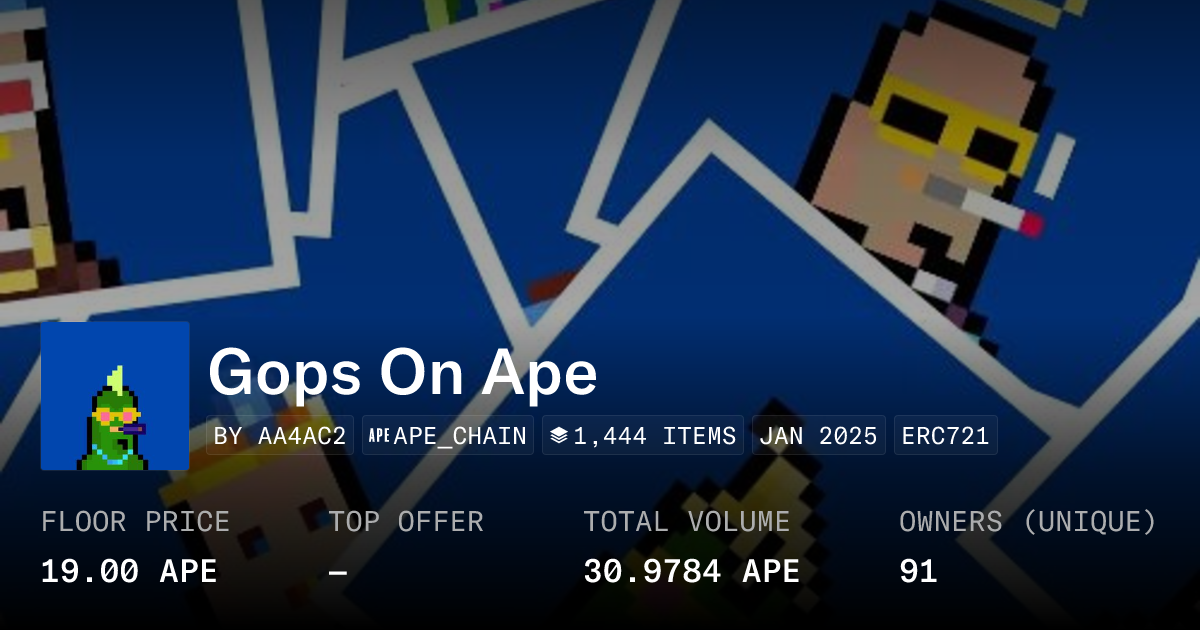 Gops On Ape 19.99 APE - Collection | OpenSea