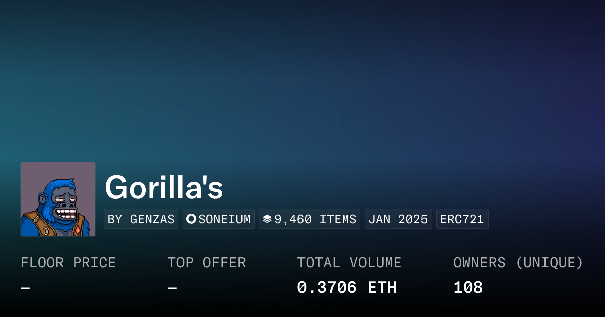 Gorilla's - Collection | OpenSea