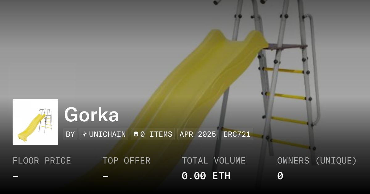 Gorka - Collection | OpenSea