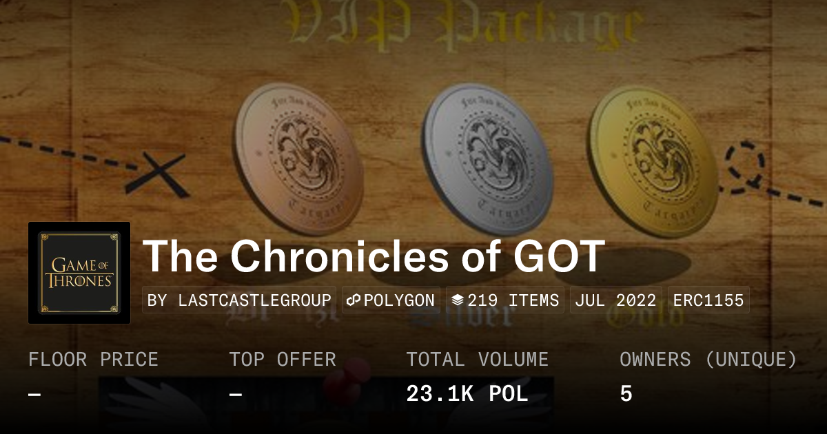 The Chronicles of GOT - Collection | OpenSea