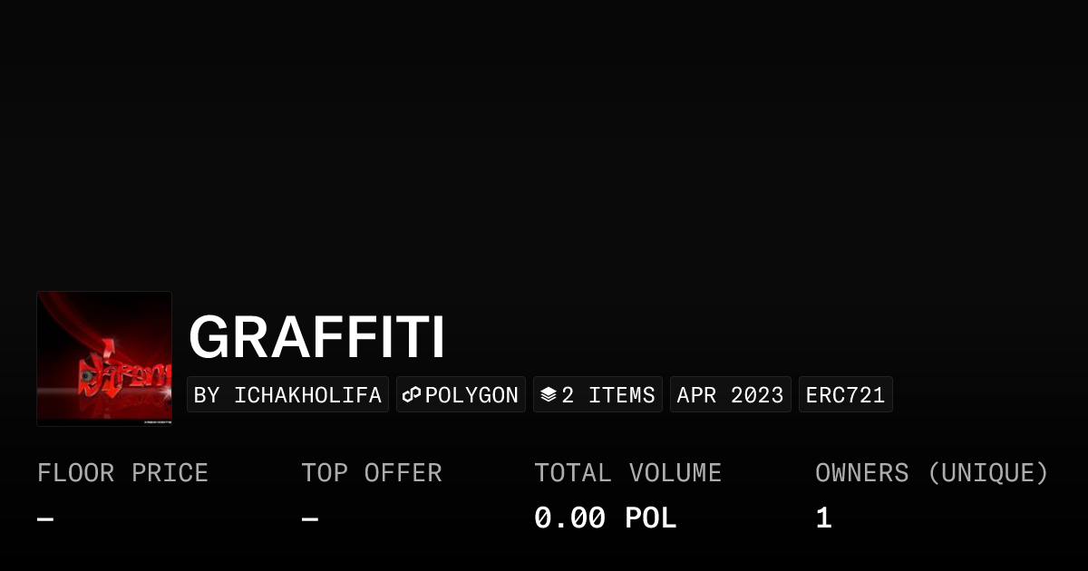 GRAFFITI - Collection | OpenSea