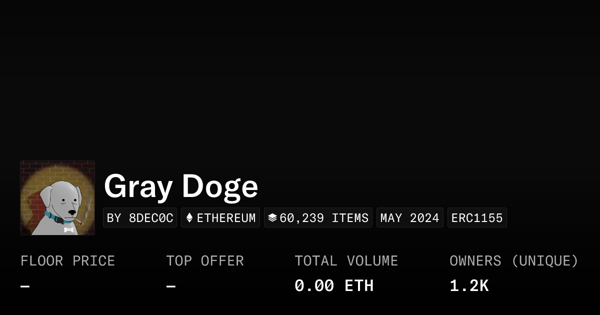 Gray Doge - Collection | OpenSea