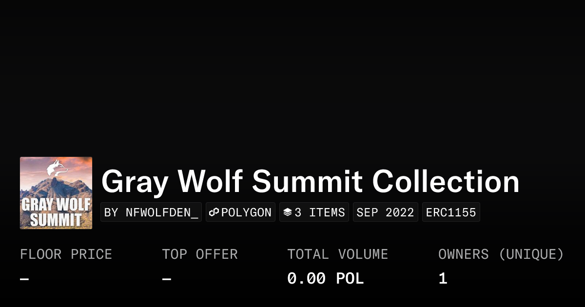 Gray Wolf Summit Collection - Collection | OpenSea