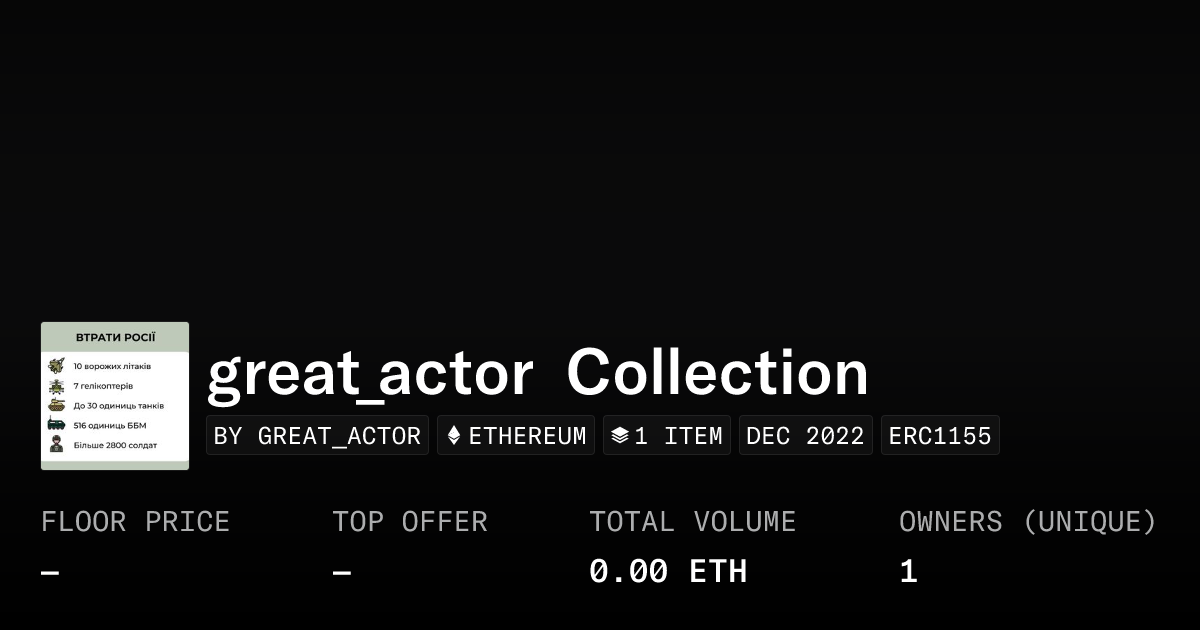 great_actor Collection - Collection | OpenSea